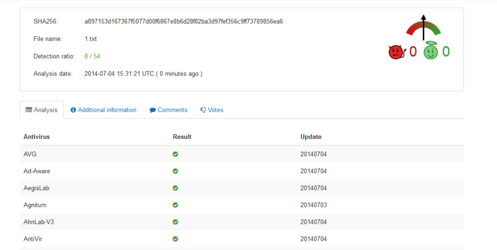 Scan Files Online For Viruses Using VirusTotal - I Have A PC