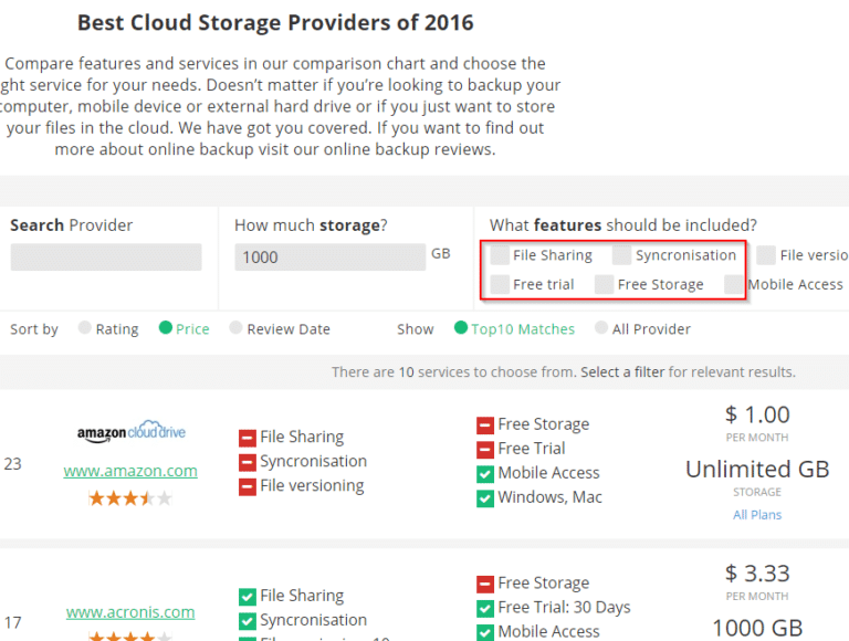 Choose Online Cloud Services Using This Comparison Tool - I Have A PC