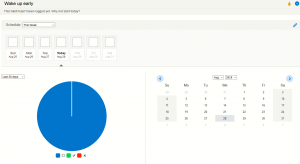 Manage Tasks, Create Outlines And Organize Ideas Using Toodledo - I ...