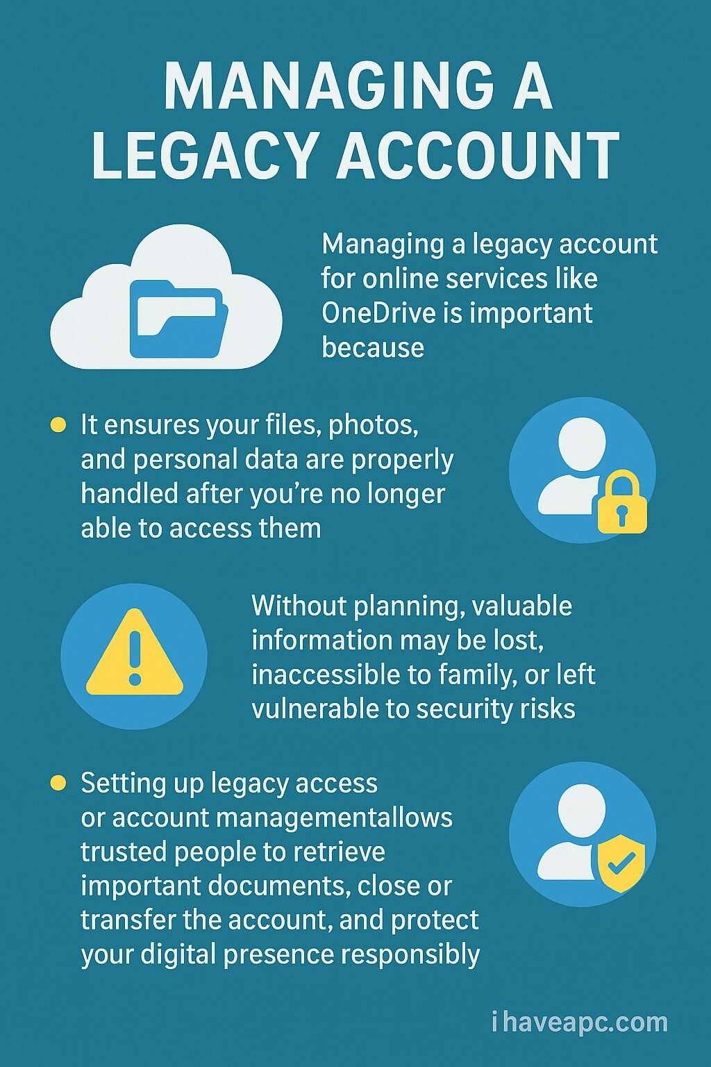 How to Setup a Digital Legacy Account in OneDrive - I Have A PC