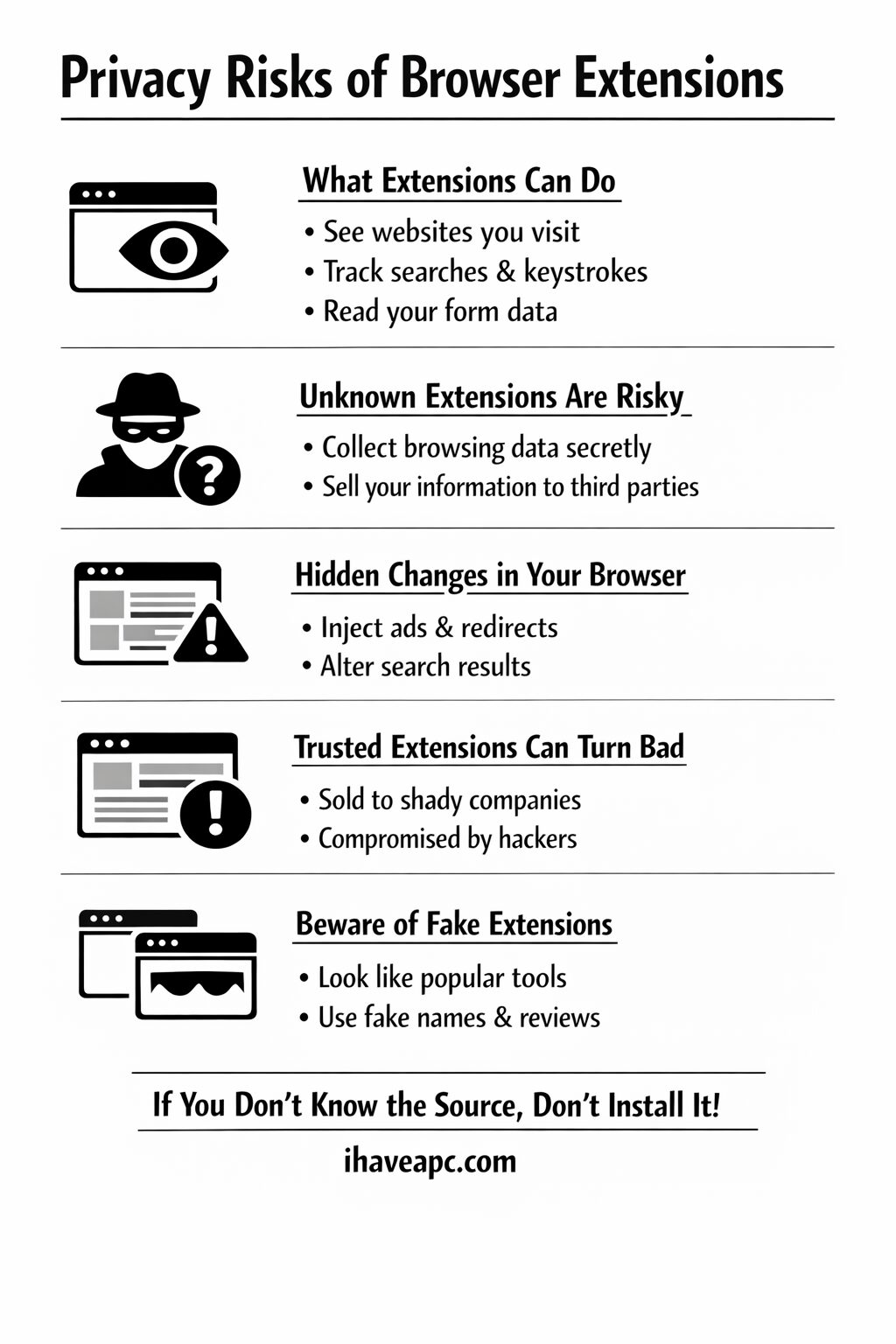 Privacy Risks of Browser Extensions - I Have A PC